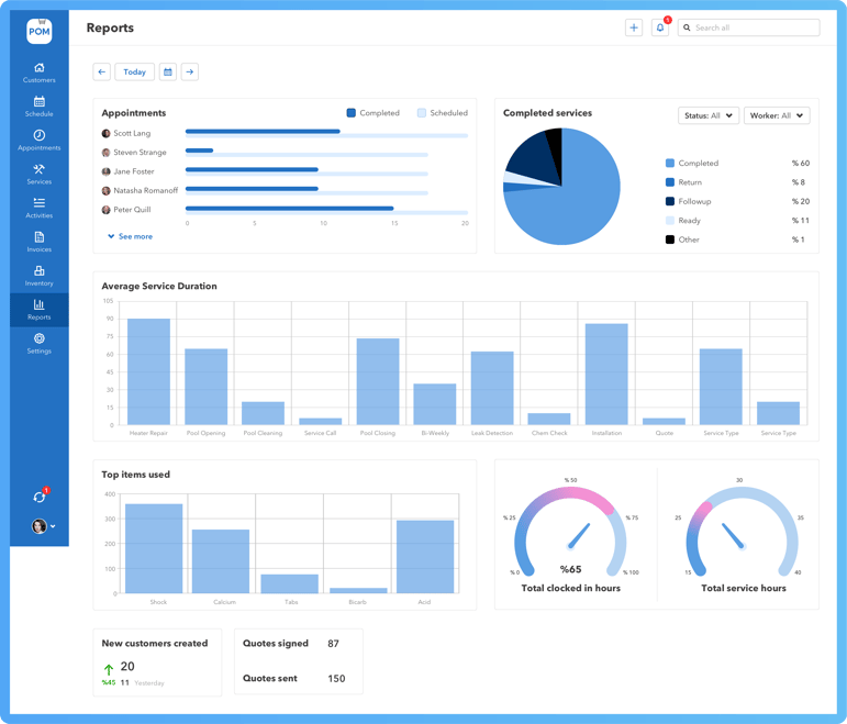 How to Transition From Paper Logs to Digital Pool Service Reports